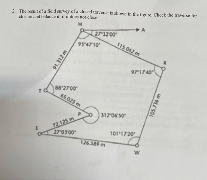 Solved 2. The result of a field survey of a closed traverse | Chegg.com