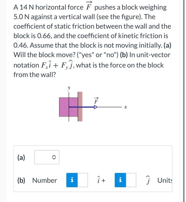 Solved A 14 N horizontal force F pushes a block weighing 5.0 | Chegg.com