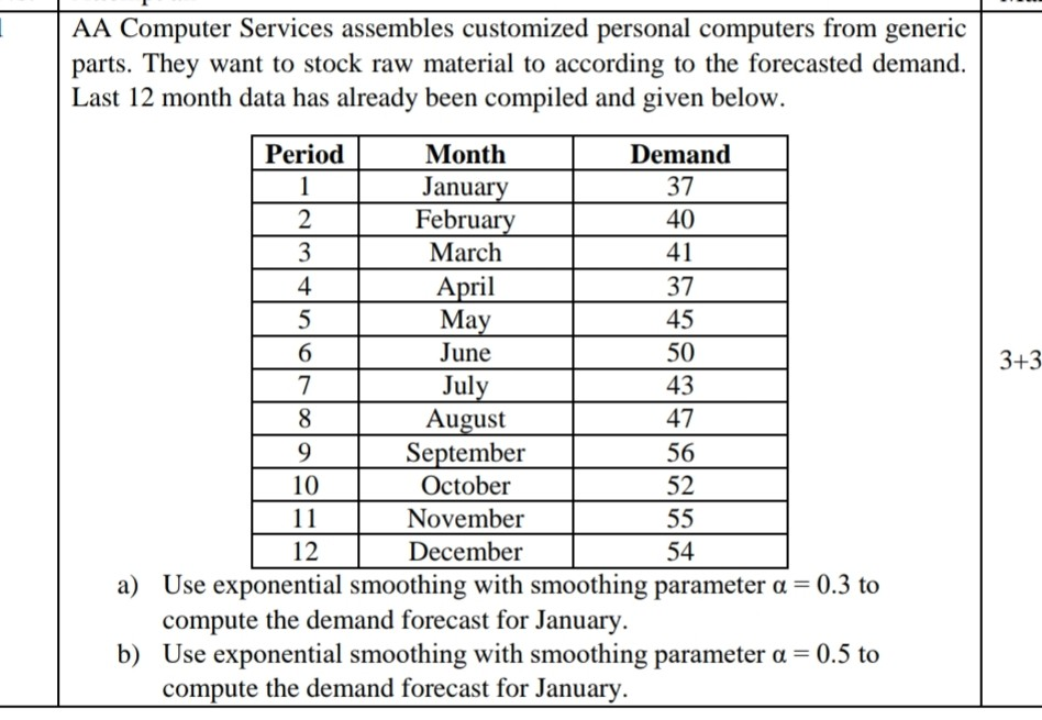 Solved AA Computer Services assembles customized personal | Chegg.com