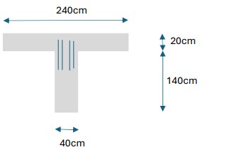 Solved The reinforced concrete t-beam as indicated in the | Chegg.com