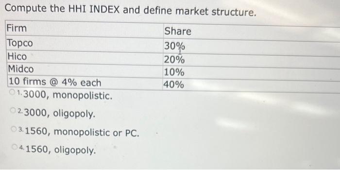 Solved Compute the HHI INDEX and define market structure. | Chegg.com
