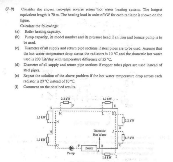 Solved (3-9) Consider the shown two-pipe reverse return hot | Chegg.com