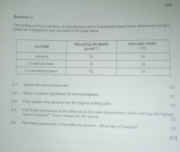 Solved [20]Question 2The boiling points of pentane, | Chegg.com