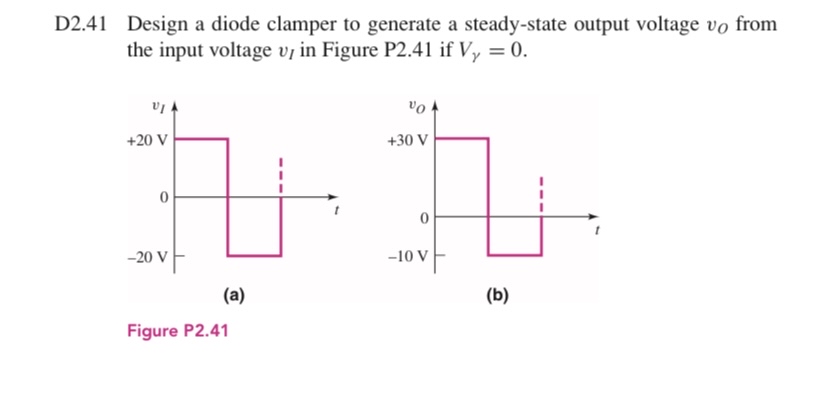 Solved D2.41 ﻿Design a diode clamper to generate a | Chegg.com