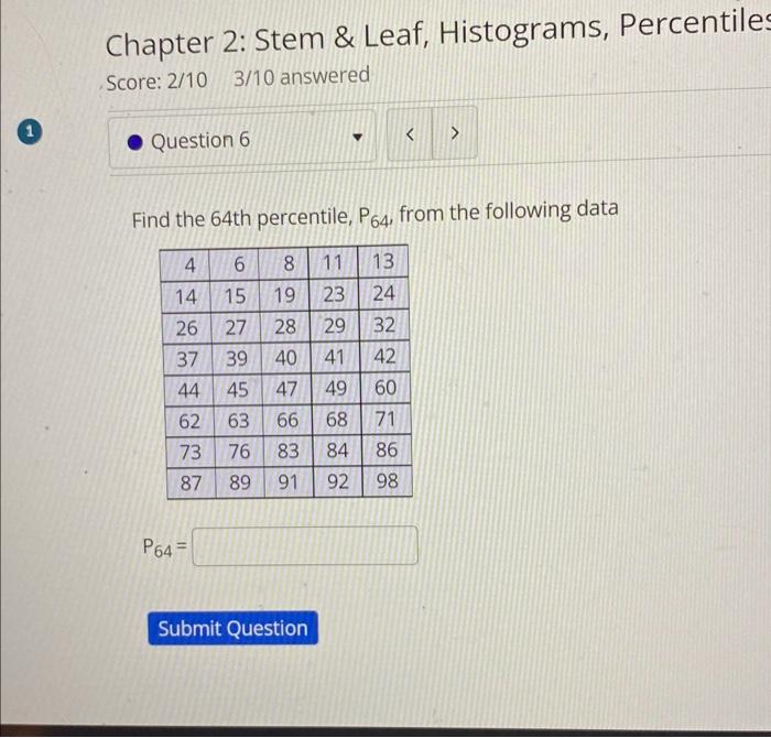 Solved Chapter 2: Stem \& Leaf, Histograms, Percentile | Chegg.com