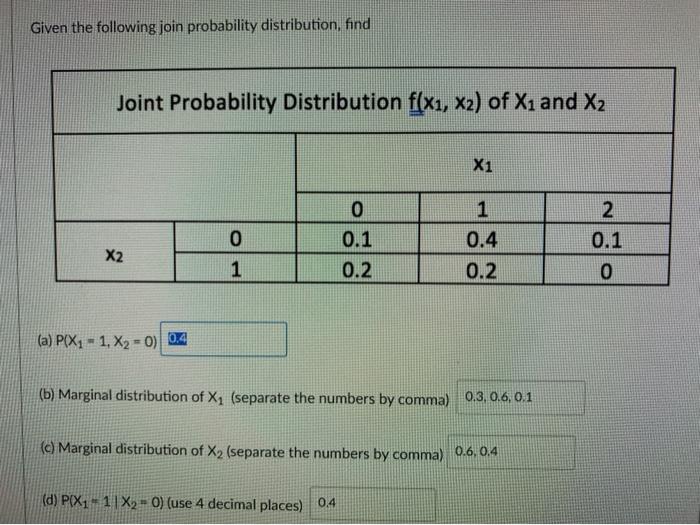 Solved Given the following join probability distribution, | Chegg.com
