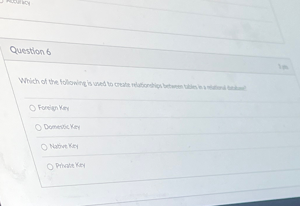 Solved Question 6Which of the following is used to create | Chegg.com
