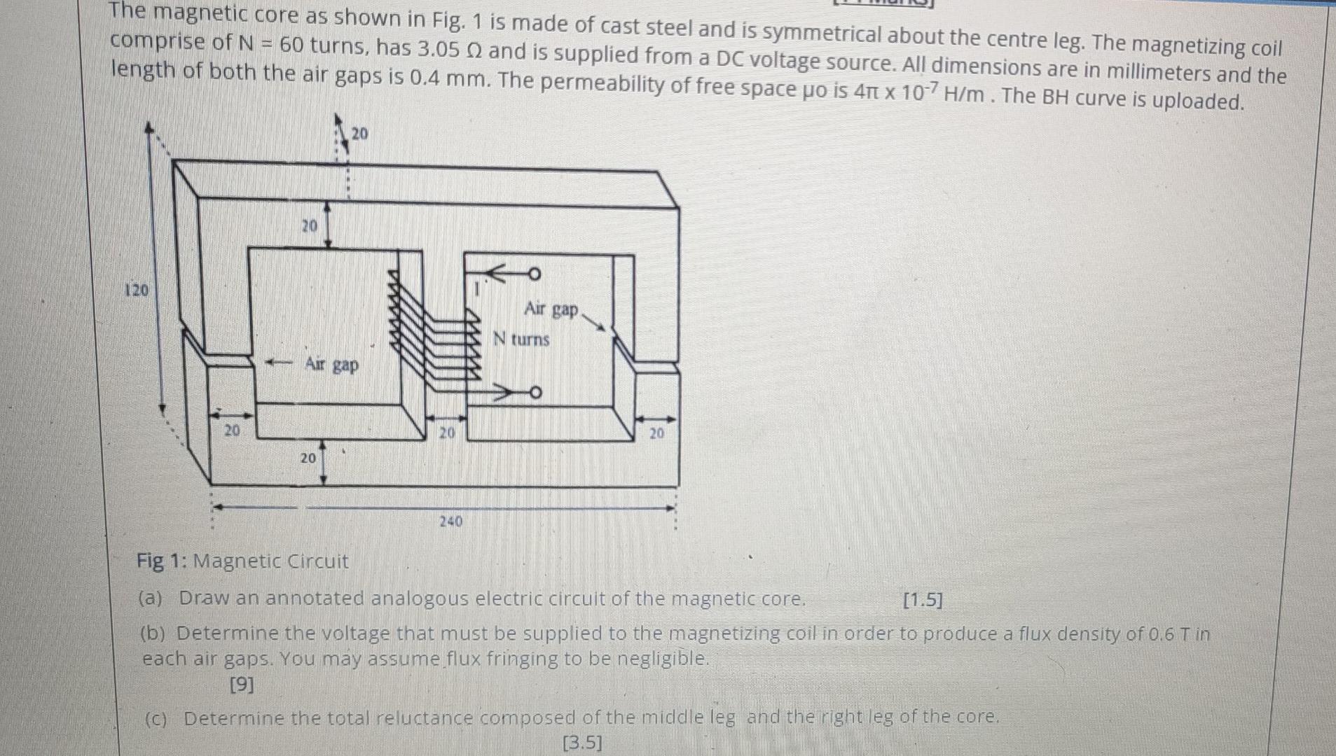 Solved The magnetic core as shown in Fig. 1 is made of cast | Chegg.com