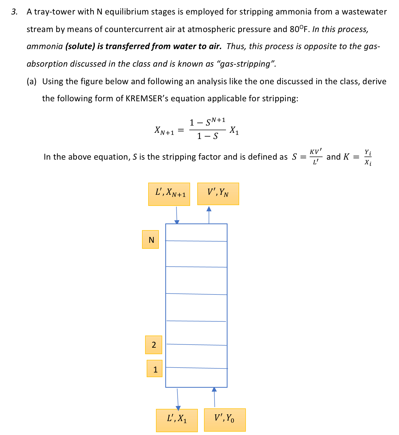 Solved A tray-tower with N ﻿equilibrium stages is employed | Chegg.com