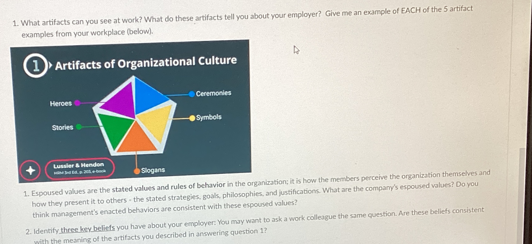 Solved What artifacts can you see at work? What do these | Chegg.com