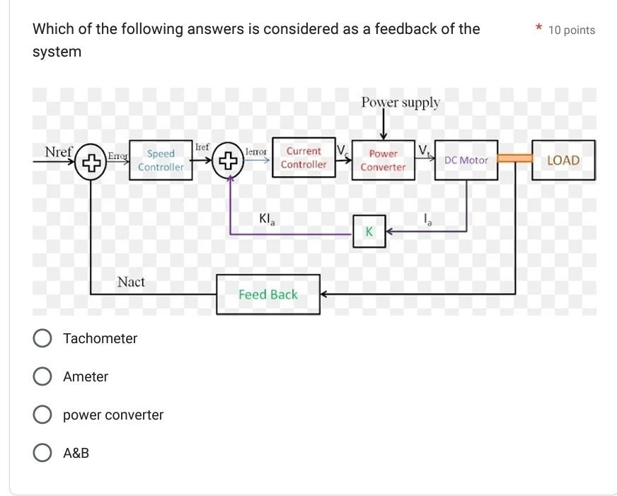 Solved For the Closed loop system Which one of the following | Chegg.com