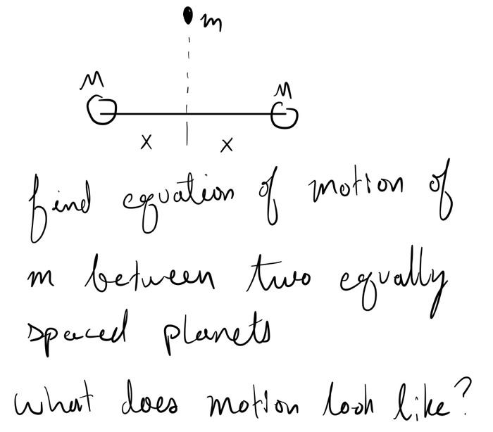 Solved om 1 M M t X X Х find equation of motion of in | Chegg.com