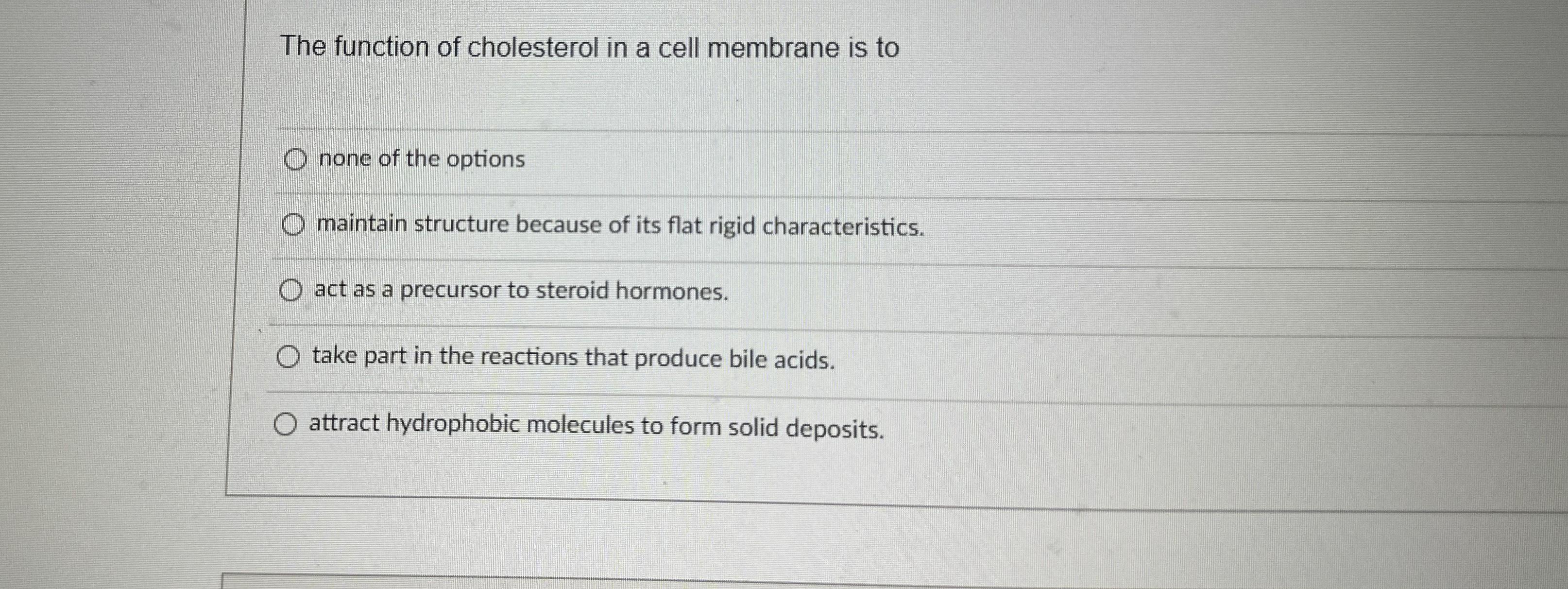 Solved The function of cholesterol in a cell membrane is | Chegg.com