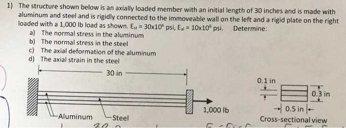 Solved 1) The structure shown below is an axially loaded | Chegg.com