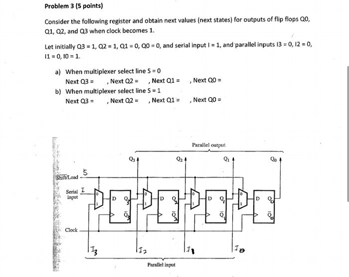 Solved Problem 3 (5 points) Consider the following register | Chegg.com