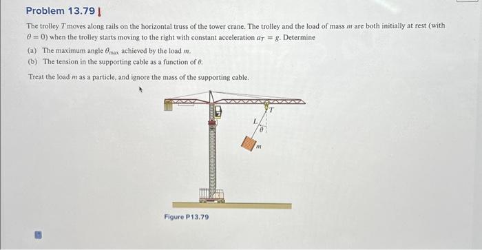 Solved The trolley T moves along rails on the horizontal | Chegg.com