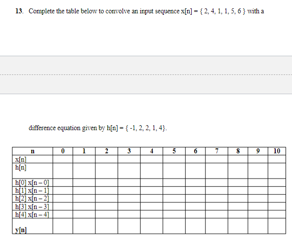 Solved Complete the table below to convolve an input | Chegg.com