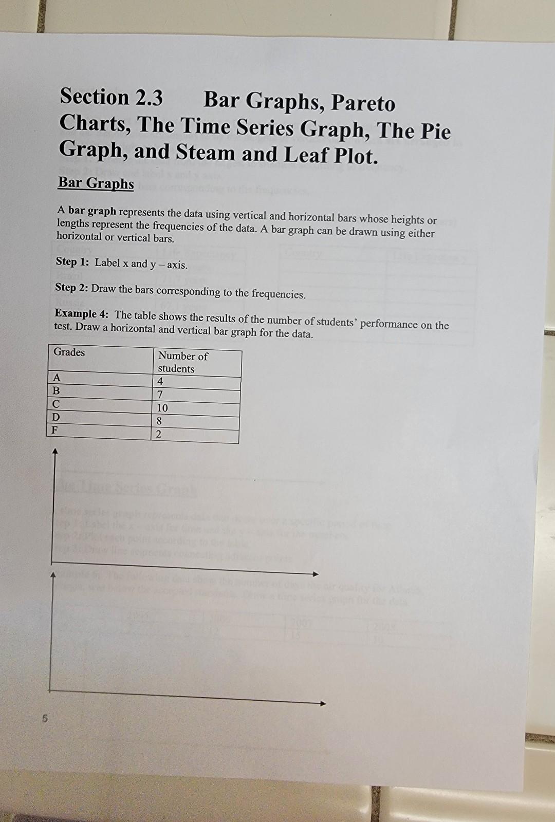 Solved Section 2.3 Bar Graphs, Pareto Charts, The Time | Chegg.com