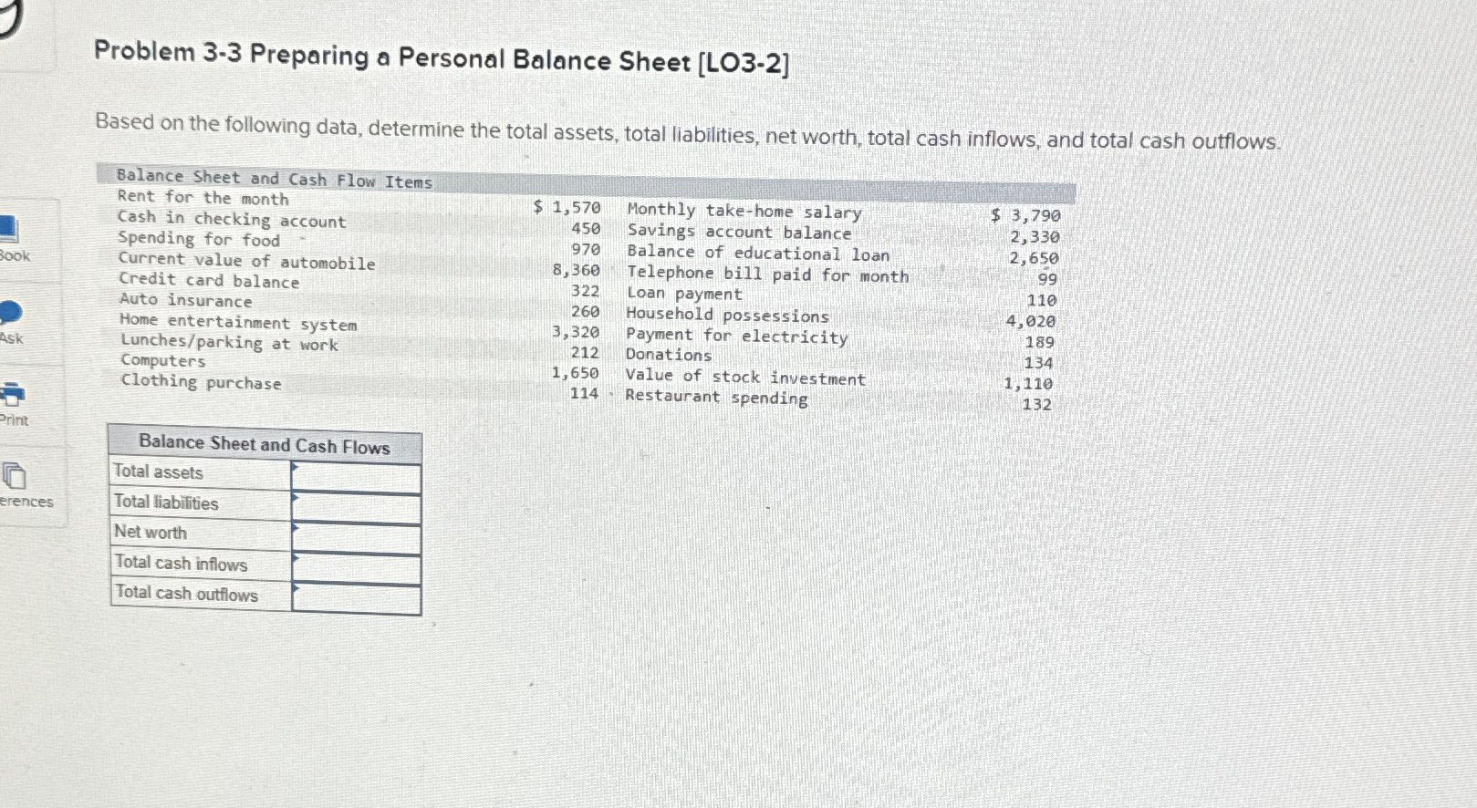 Solved Problem 3-3 Preparing a Personal Balance Sheet | Chegg.com Solved Problem 3-3 Preparing a Personal Balance Sheet | Chegg.com
