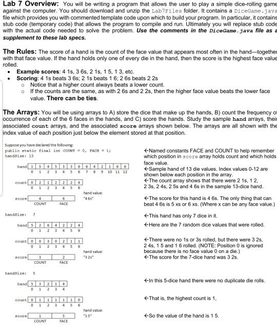 Solved Lab 7 Overview: You will be writing a program that | Chegg.com