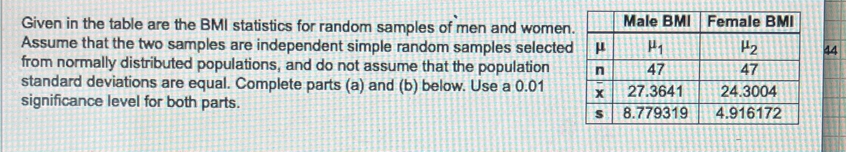 Solved Given in the table are the BMI statistics for random | Chegg.com
