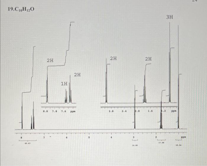 Solved 19. C10H12O | Chegg.com