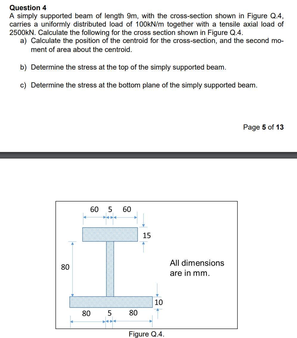 Solved Question 4A simply supported beam of length 9 ﻿m , | Chegg.com