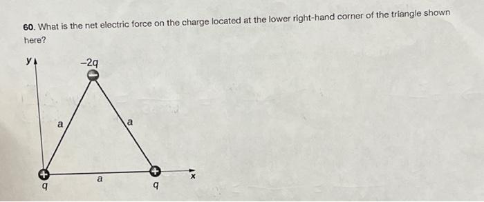 Solved 60. What is the net electric force on the charge | Chegg.com