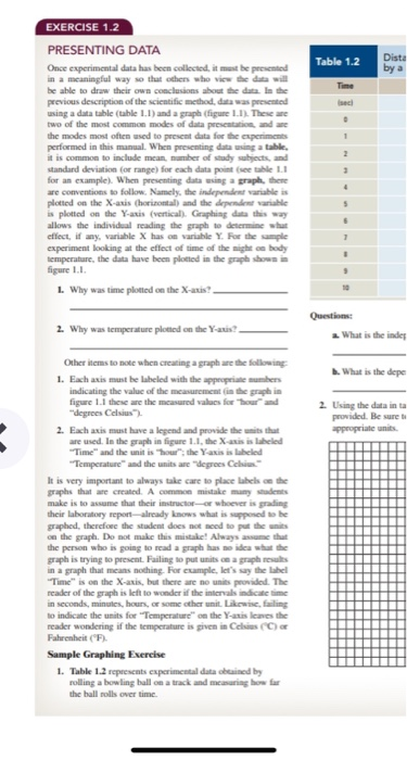EXERCISE 1.2 PRESENTING DATA Dista by a Table 1.2 | Chegg.com