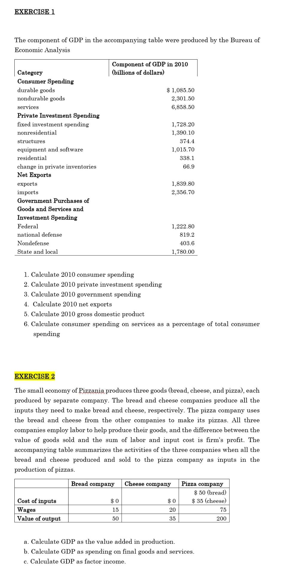 Solved EXERCISE 1 The component of GDP in the accompanying | Chegg.com