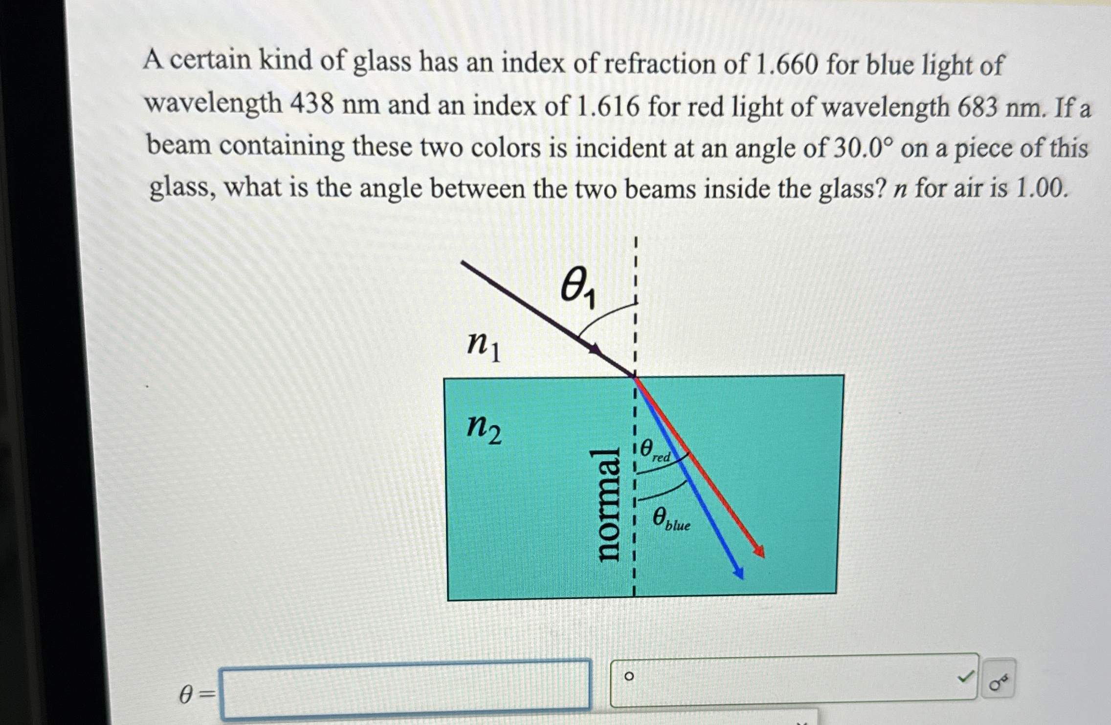 Solved A certain kind of glass has an index of refraction of | Chegg.com