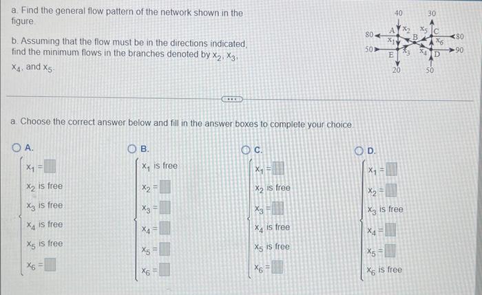 Solved a. Find the general flow pattern of the network shown | Chegg.com