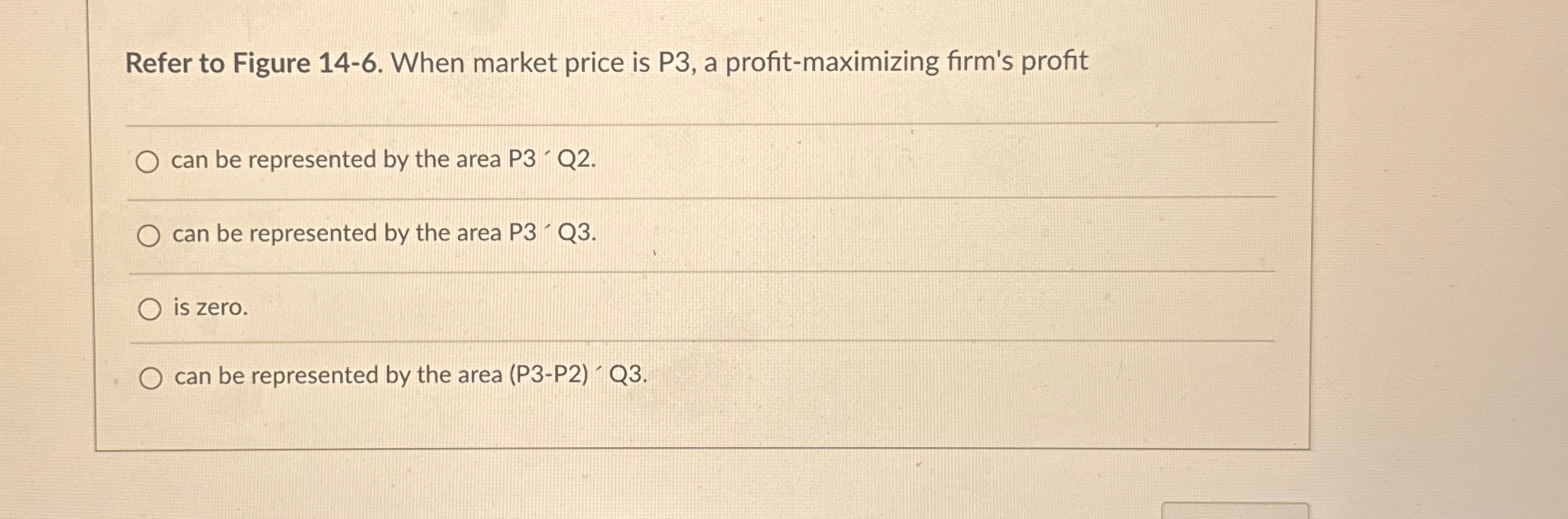 Solved Refer to Figure 14-6. ﻿When market price is P3, ﻿a | Chegg.com