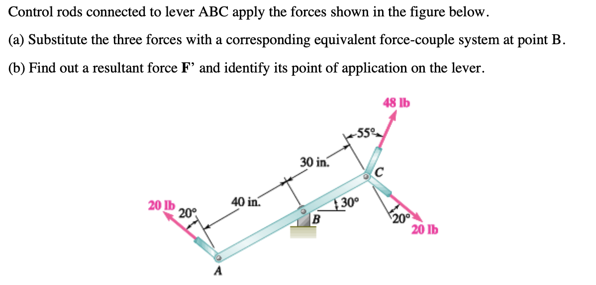 Solved Control rods connected to lever ABC apply the forces | Chegg.com