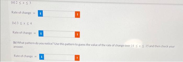 Solved Let f(x)=2x. (a) Calculate the rate of change of f(x) | Chegg.com
