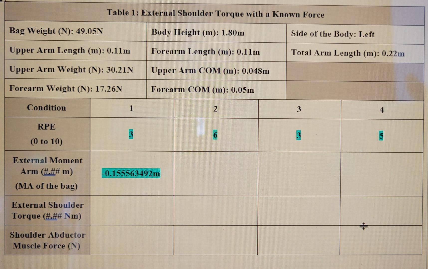 Solved Table 1: External Shoulder Torque with a known Force | Chegg.com
