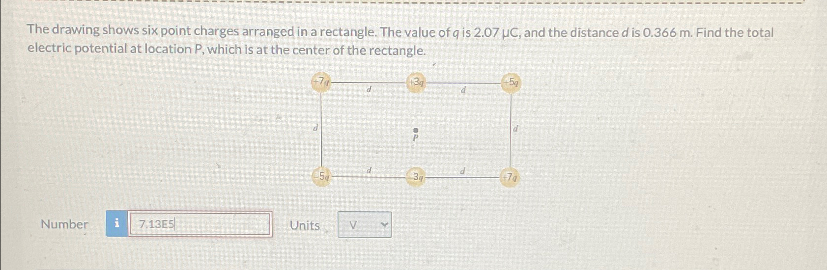 Solved The drawing shows six point charges arranged in a | Chegg.com