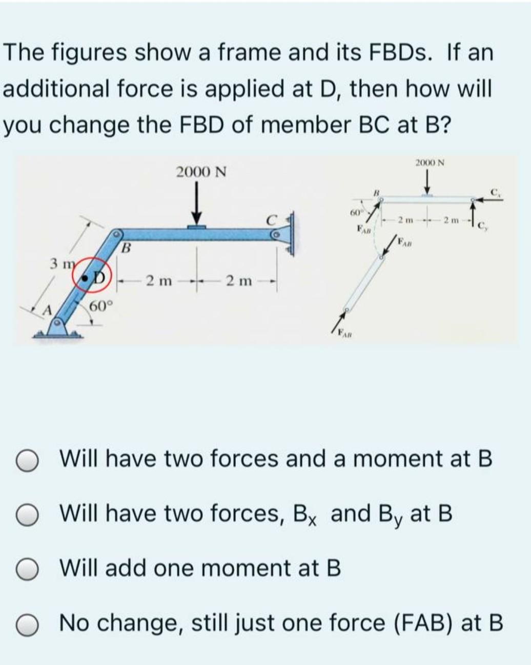 Solved The figures show a frame and its FBDs. If an | Chegg.com
