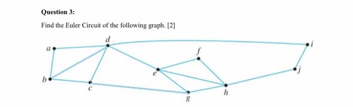 Solved Find the Euler Circuit of the following graph. [2] | Chegg.com