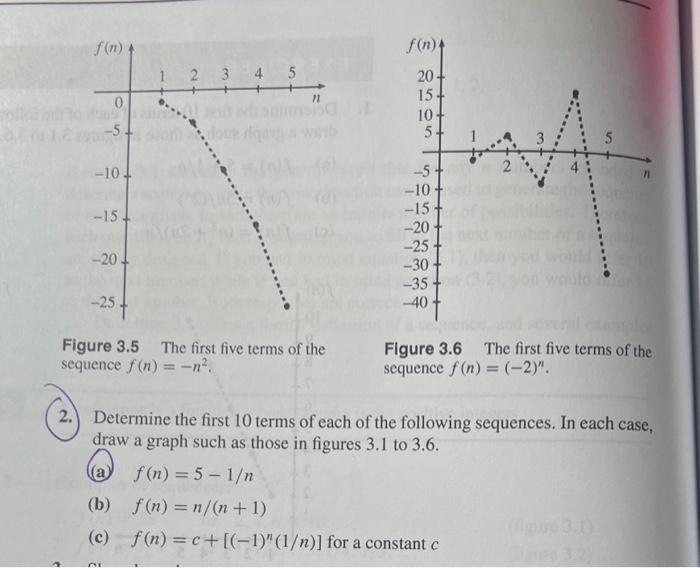 Figure 3.5 The first five terms of the sequence | Chegg.com