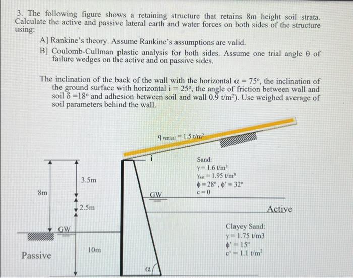Solved 3. The following figure shows a retaining structure | Chegg.com