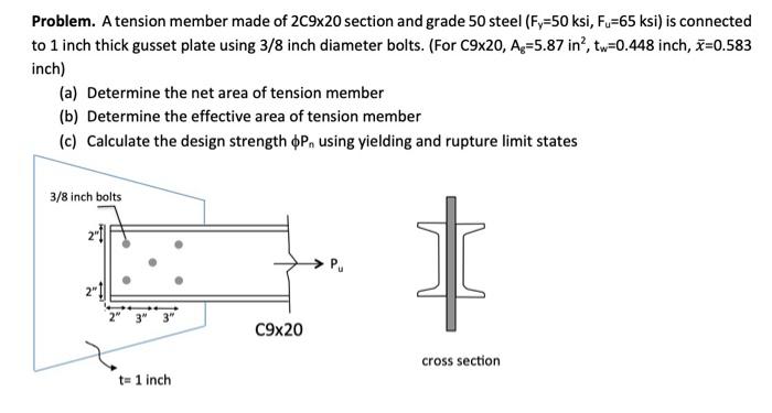Solved Problem. A tension member made of 209x20 section and | Chegg.com