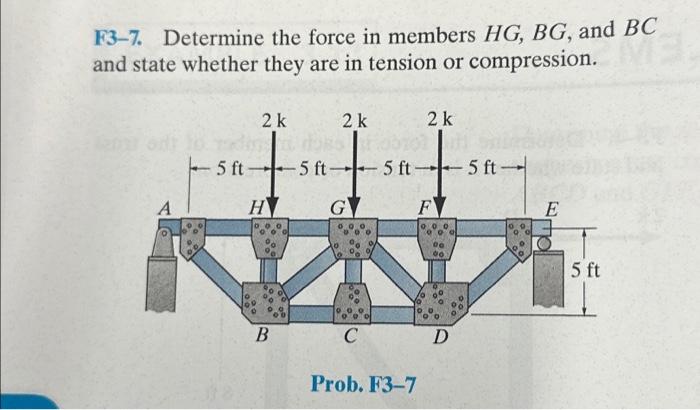 Solved F3-7. Determine the force in members HG, BG, and BC | Chegg.com