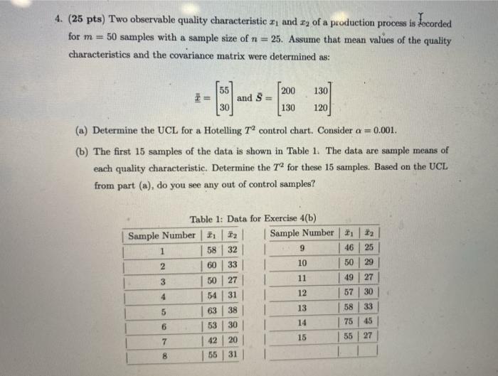 Solved 4. (25 pts) Two observable quality characteristic 2, | Chegg.com