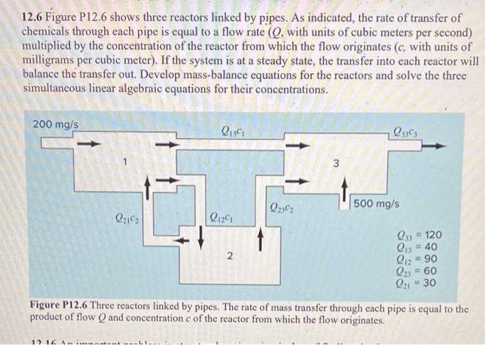 Solved 12.6 Figure P12.6 shows three reactors linked by | Chegg.com