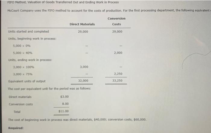 Solved FIFO Method, Valuation of Goods Transferred Out and | Chegg.com