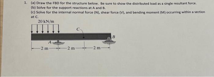 Solved (a) Draw the FBD for the structure below. Be sure to | Chegg.com