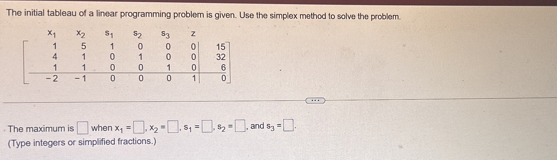 Solved The Initial Tableau Of A Linear Programming Problem