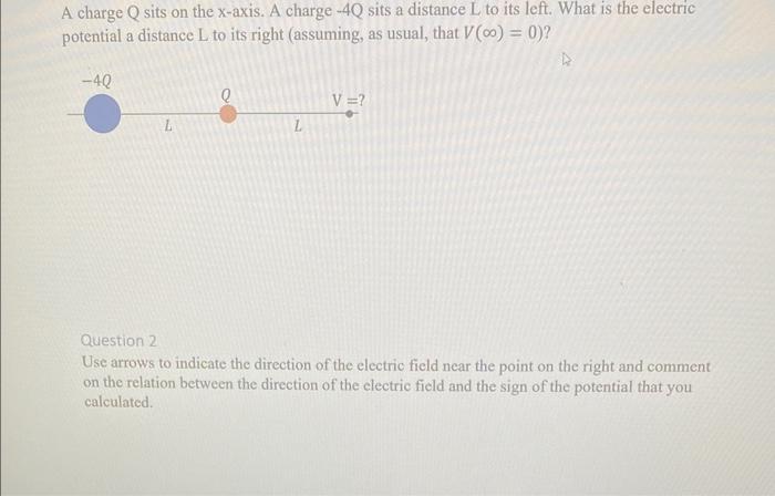 Solved A charge Q sits on the x-axis. A charge −4Q sits a | Chegg.com