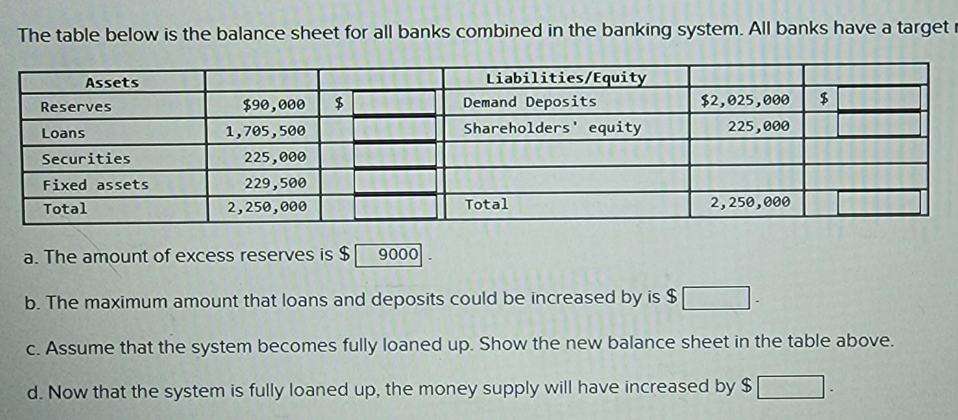 Solved The table below is the balance sheet for all banks | Chegg.com